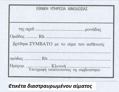 271. Τι είναι διασταύρωση αίματος και ποιος ο ρόλος της κατά τη ...